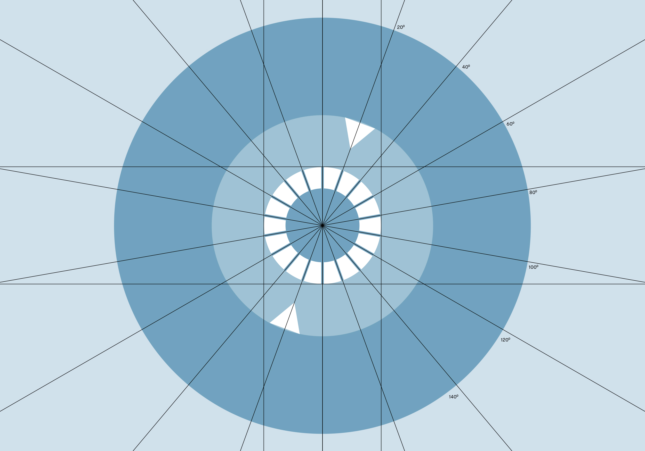 Pelorus - Nomis Creative